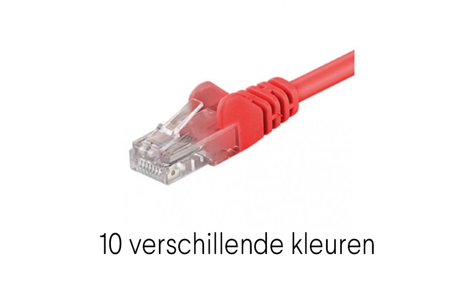 20 Meter UTP kabel kopen?
